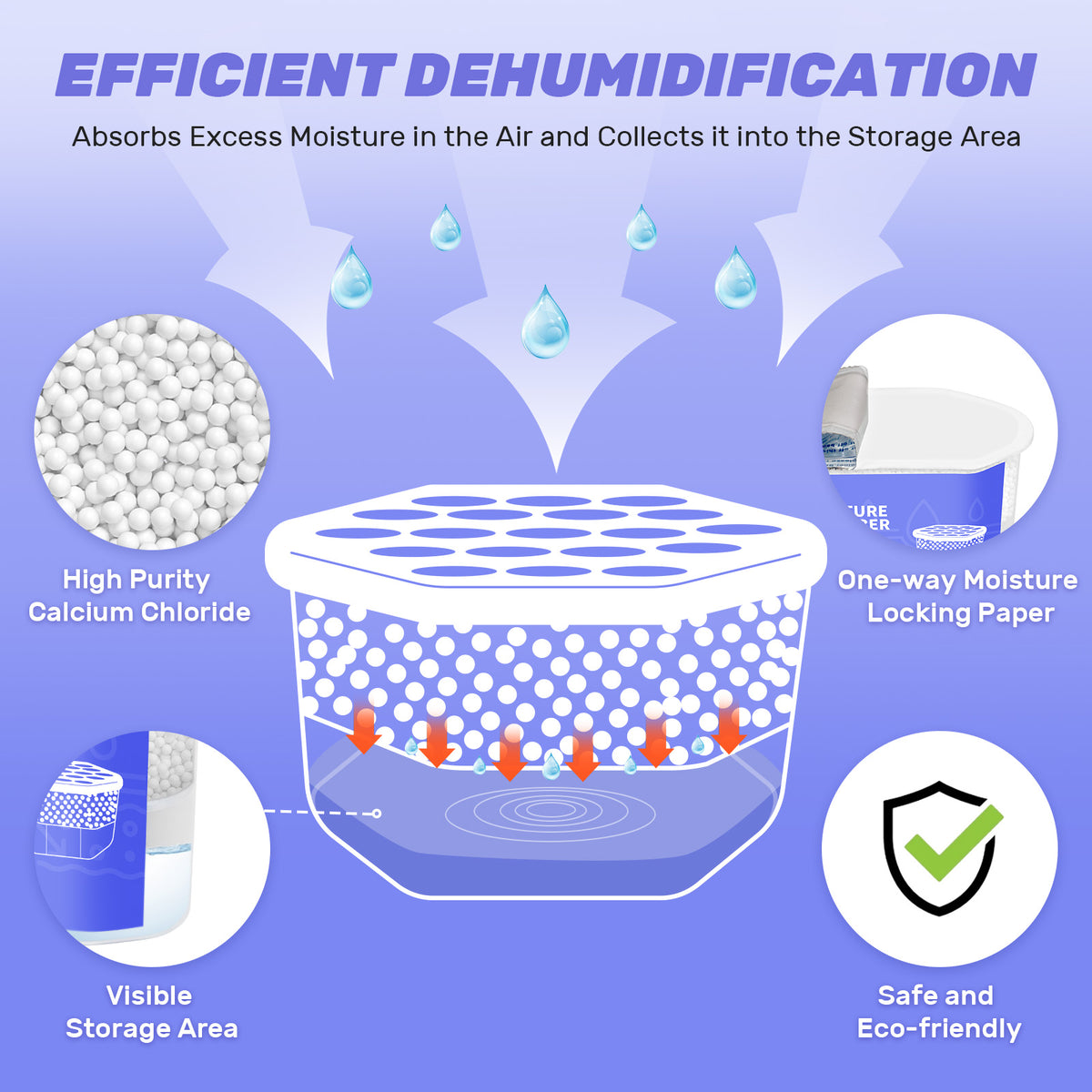 Dehumidifying Bags RegenerAir Closet Moisture Absorber Dehumidifier ...